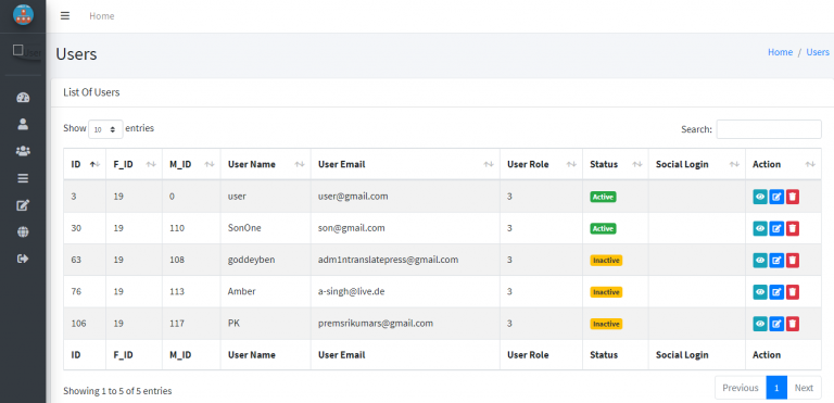Family Tree PHP Script – VWebTech – Serving Ideas Into Technology